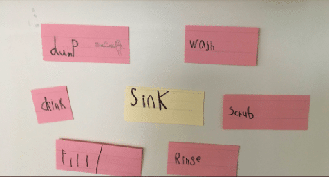 Kristi | Thinking About Language Development